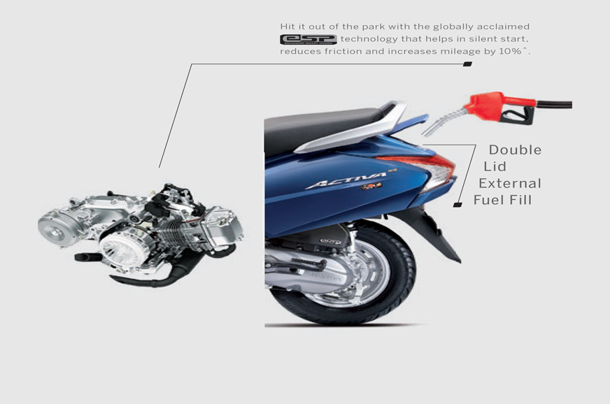 New Honda Activa 6G BUY-NEW-HONDA-ACTIVA-6G-STANDARD-BS-VI-BIKE 2022 On ...
