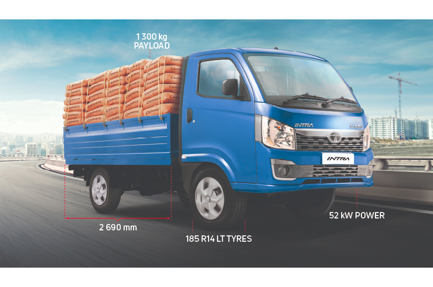 New TATA MOTORS Intra V10 FBV BUY-NEW-TATA-MOTORS-INTRA-V10-FBV-3-3-CUM ...